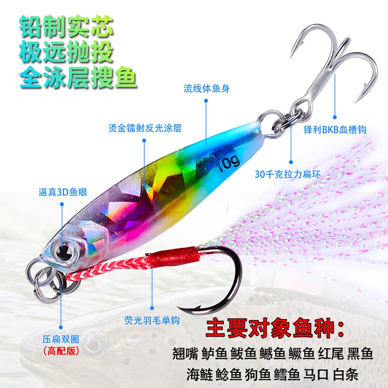 【現貨24小時發貨】15g/5cm 多彩遠投鐵板 電鍍鐵板路亞 vib 顫泳 路亞亮片 複合式旋轉亮片 船釣鐵板 釣具 | 蝦皮購物