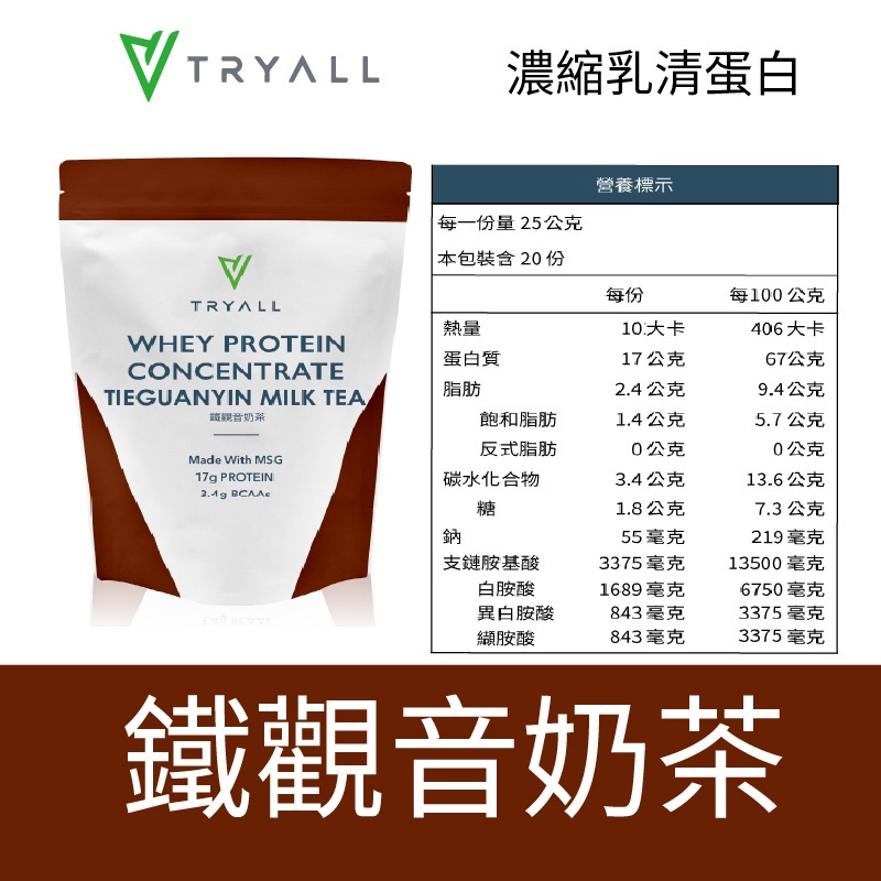 現貨!【 Tryall 】乳清蛋白 500g 1KG 袋裝 低糖 精選超人氣口味 高蛋白 濃縮乳清 分離乳清 健身 重訓 | 蝦皮購物
