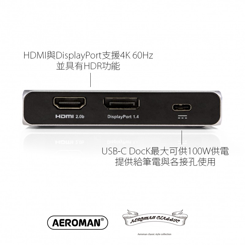 CalDigit SOHO dock USB-C docking 集線器10Gb/s UHS-II HDMI DP1.4 | 蝦皮購物