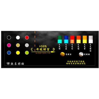 【無名彩貼-1006】YAMAHA EC-05 踏板內嵌上色貼 / 立體簍空 | 蝦皮購物