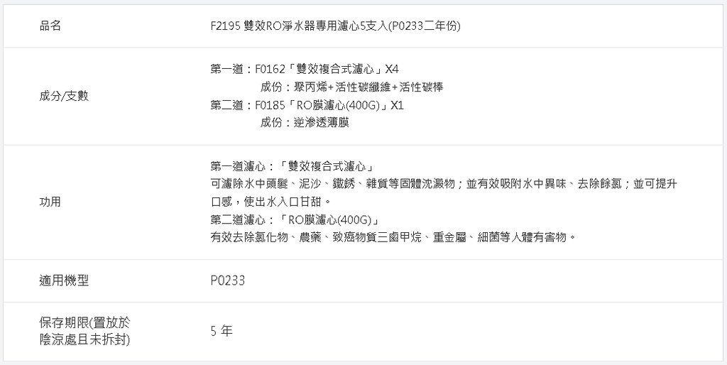 SAKURA 櫻花 濾心耗材 F2195雙效RO淨水器專用濾心5支入(P0233二年份) 適用於P0233 加碼送禮券↙ | 蝦皮購物