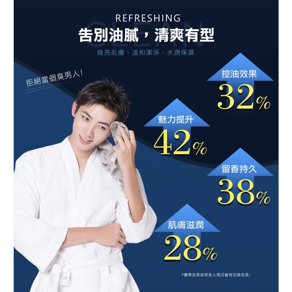 【家庭號x大容量】任選2瓶490元⭐KIN持香淨嫩沐浴乳2000ml (小蒼蘭/COCO)【蝦皮團購】半皂化 | 蝦皮購物