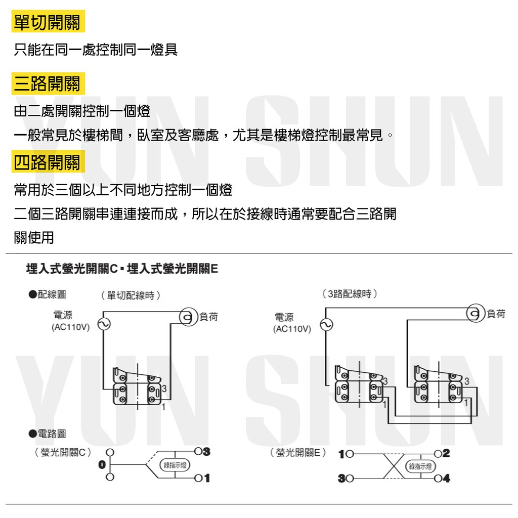 【水電材料便利購】國際牌 星光 埋入式 螢光三開關C WTDFP 5352 K 7352 K 三開 三開關(附蓋板) | 蝦皮購物