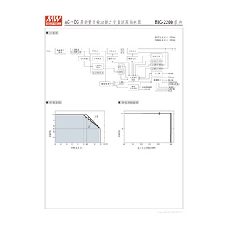 【保固附發票】MW 明緯 2200W 併網型 能源回饋 雙向 逆變器 BIC-2200-48 48V 96 96V | 蝦皮購物