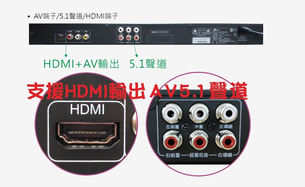 【Smith 史密斯】HDMI數位影音光碟機/AV5.1聲道DVD光碟機 DVD-H836 | 蝦皮購物