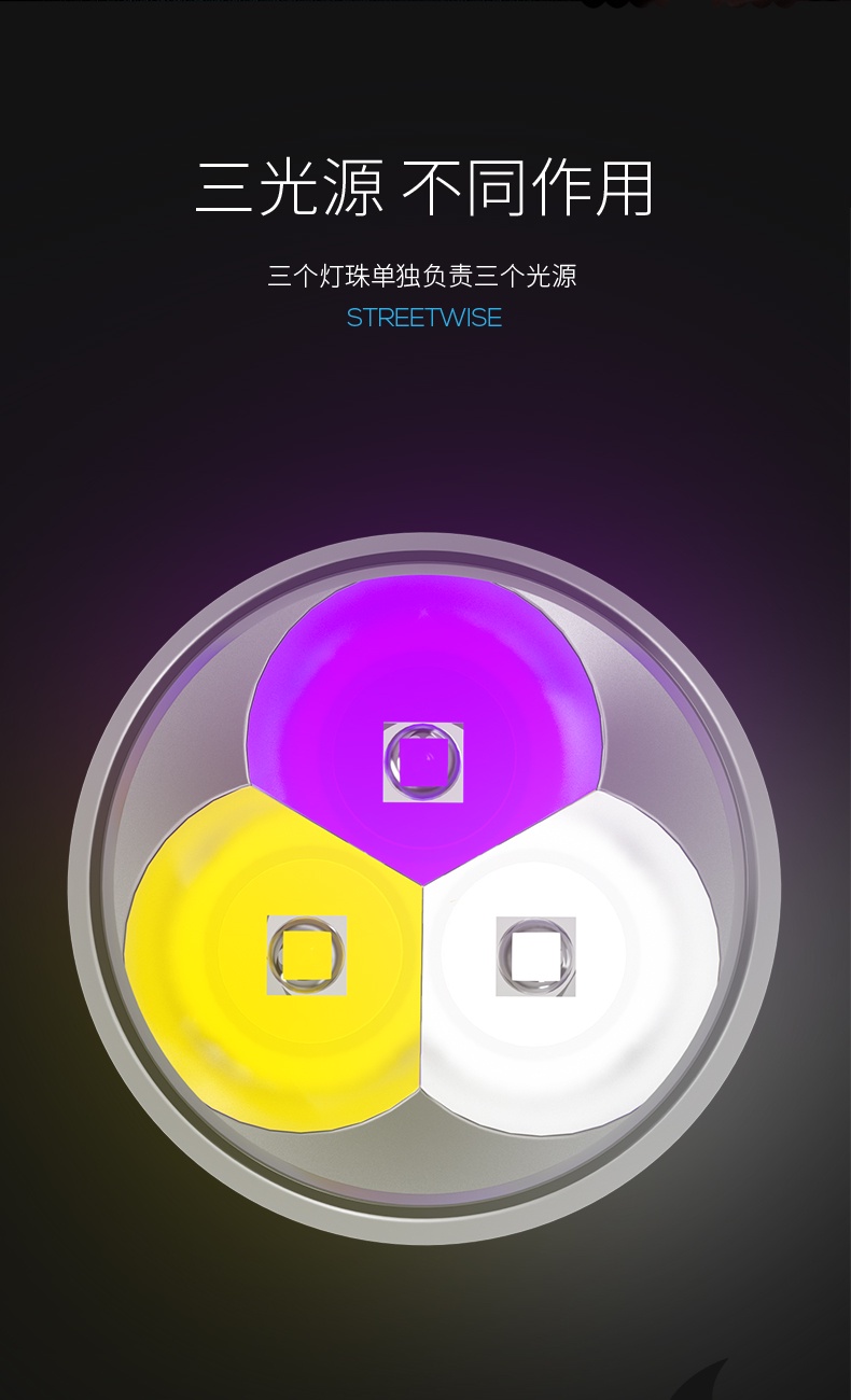 微笑鯊正品 Y157 玉石手電筒 強光照玉手電筒 三光源 看翡翠鑑定 紫光燈鑑玉小口徑專業超亮 鑑寶驗鈔專用手電筒 | 蝦皮購物
