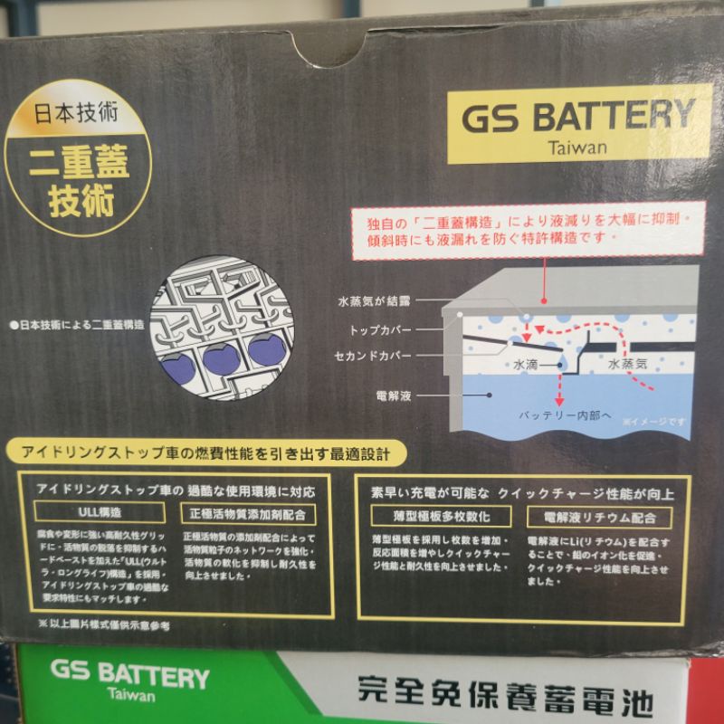 GS LN2 LN3 啟停車 怠速熄火 EFB電池 原廠電池 | 蝦皮購物