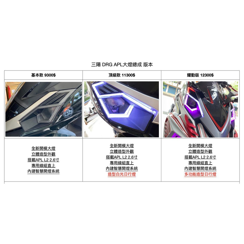 《億鋒》DRG APL大燈 總成直接換上 基本款 頂級款 耀動版 SYM DRG專用 日行燈 LED | 蝦皮購物