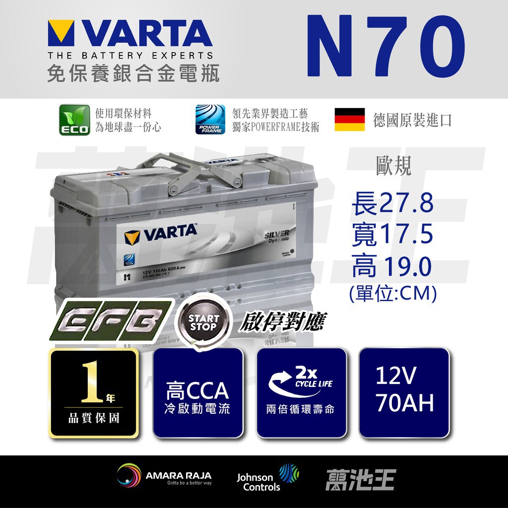 【VARTA EFB N70】德國 歐規 70Ah BMW M3 E30 E36 E46 1986~20 | 蝦皮購物