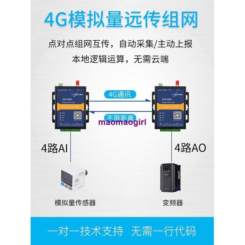 4gdtu模擬量采集4-20mA轉485電壓電流溫度無線modbus輸出模塊466C | 蝦皮購物