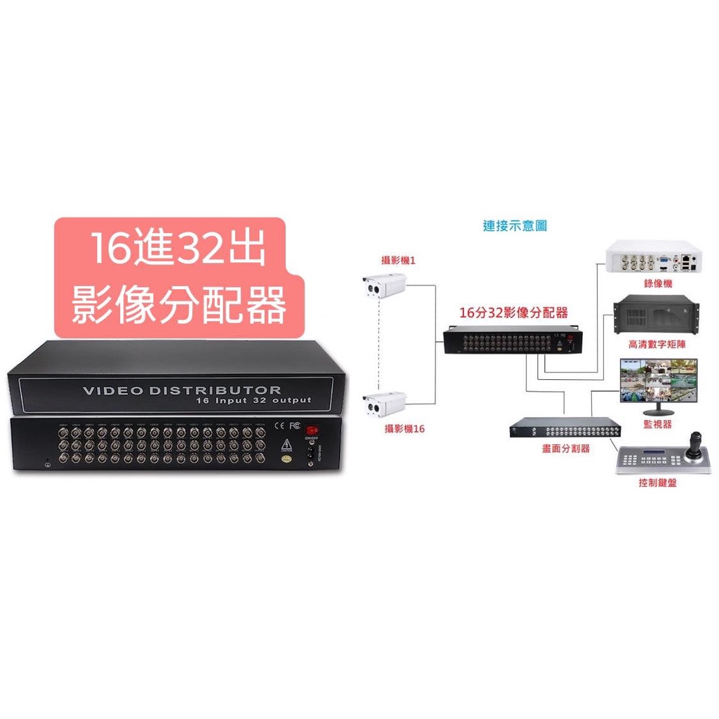 【捷盟監控】【含稅開發票】cctv16進32出 BNC16進32出影像分配器 影像分配器/BNC/16進32出/1:2 | 蝦皮購物