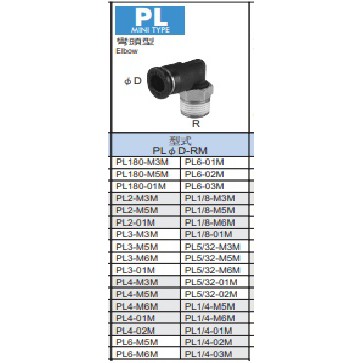 PISCO PL4-M3M PL4M3-M 省力接頭 簡速接頭 快速接頭 | 蝦皮購物