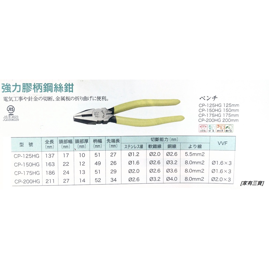 [家有三寶] KING TTC角田強力膠柄鋼絲鉗(CP-125HG/CP-150HG/CP-175HG/CP-200HG | 蝦皮購物