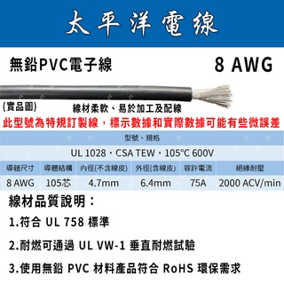 🔥24H 新上架 8 AWG UL1028 太平洋電子線 太平洋/電線/電纜/多芯線/鍍錫線/電子器具用線/電源線 | 蝦皮購物
