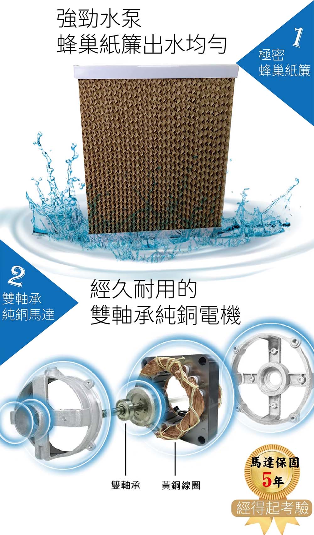 LAPOLO藍普諾 20L全新二代商用水冷扇 LA-20120 | 蝦皮購物