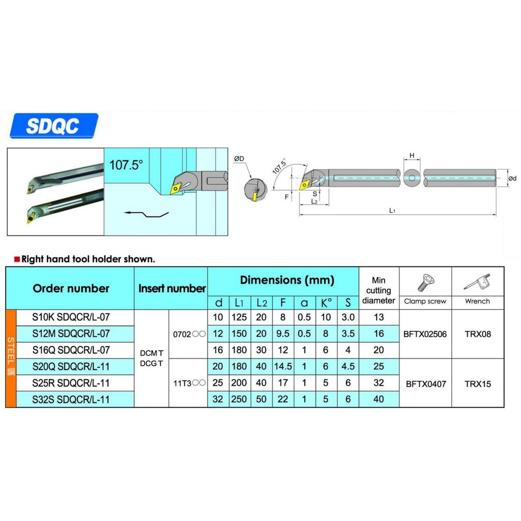 內徑車刀架 內徑車刀 內徑刀架 SDQC 價格請來電或留言洽詢 | 蝦皮購物