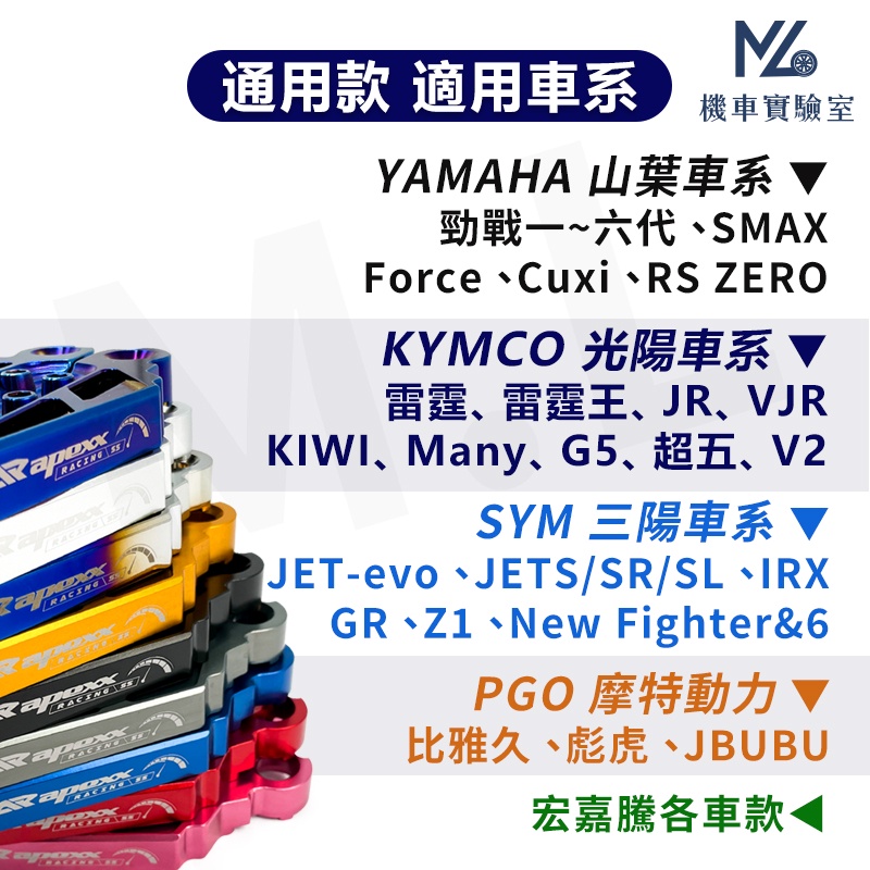 【現貨隔日到】APEXX 飛炫踏板 飛旋踏板 4MICA MMBCU DRG JETS JET SR JET SL | 蝦皮購物