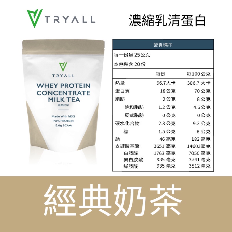 現貨!【 Tryall 】乳清蛋白 500g 1KG 袋裝 低糖 精選超人氣口味 高蛋白 濃縮乳清 分離乳清 健身 重訓 | 蝦皮購物