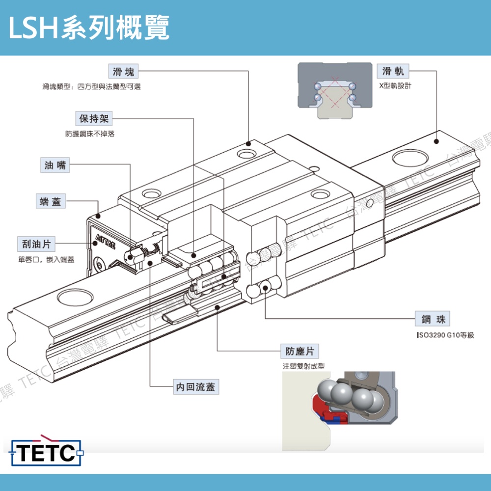 【8H快速出貨】亞德客 AirTAC LSH系列標準型線性滑軌 訂購請參閱訂購碼私訊客服下單 公司貨 #台中實體店面 | 蝦皮購物