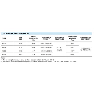 德國DRALORIC G204 10K~39K 7W 2% 精密 瓷釉線繞電阻 x 1個 | 蝦皮購物