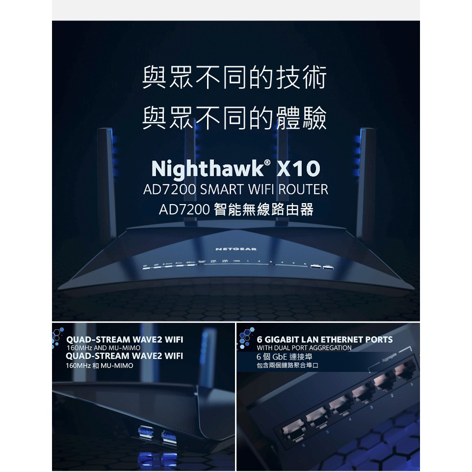 Netgear 夜鷹 X10 Nighthawk R9000 極速AD7200 智慧WIFI無線寬頻分享器 | 蝦皮購物