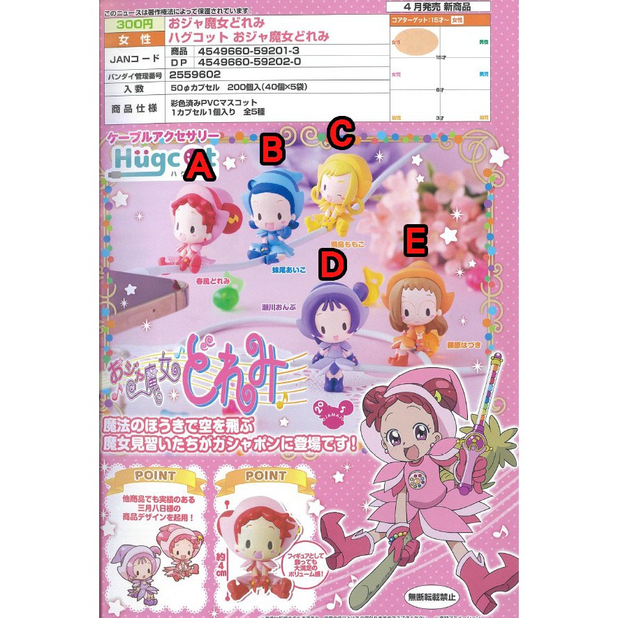 【玩轉地球】代理版 萬代 Hugcot 小魔女DOREMI 充電線保護套 公仔 扭蛋 轉蛋 | 蝦皮購物