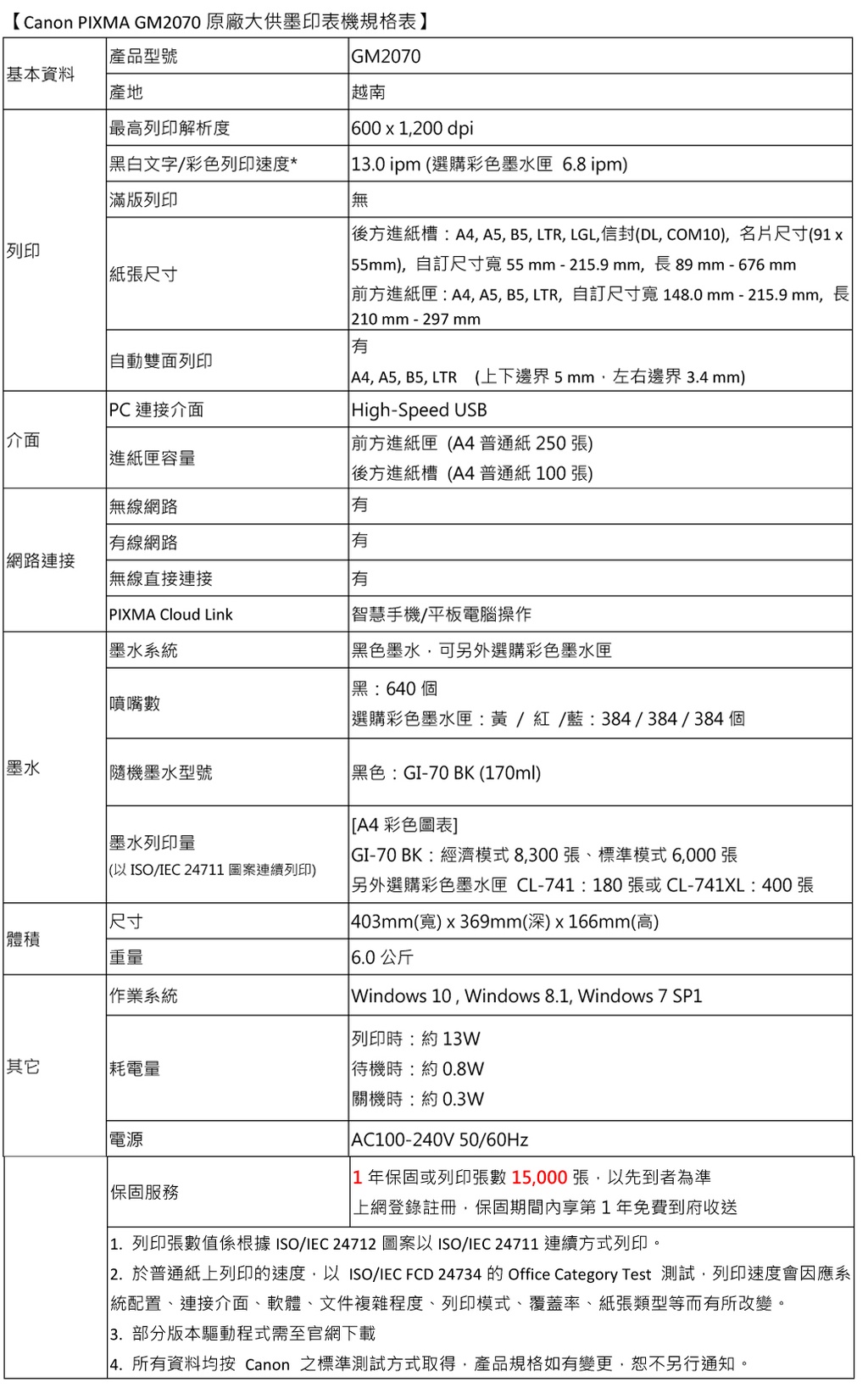 【韋恩科技-含發票可上網登錄】Canon GM2070 列印，Wifi，有線網路，雙面列印 原廠連續供墨印表機 | 蝦皮購物
