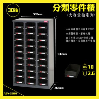 【工業型耐重物料櫃】樹德 零件櫃 A6V-330H 30格抽屜/五金材料櫃 工具櫃 收納櫃 | 蝦皮購物