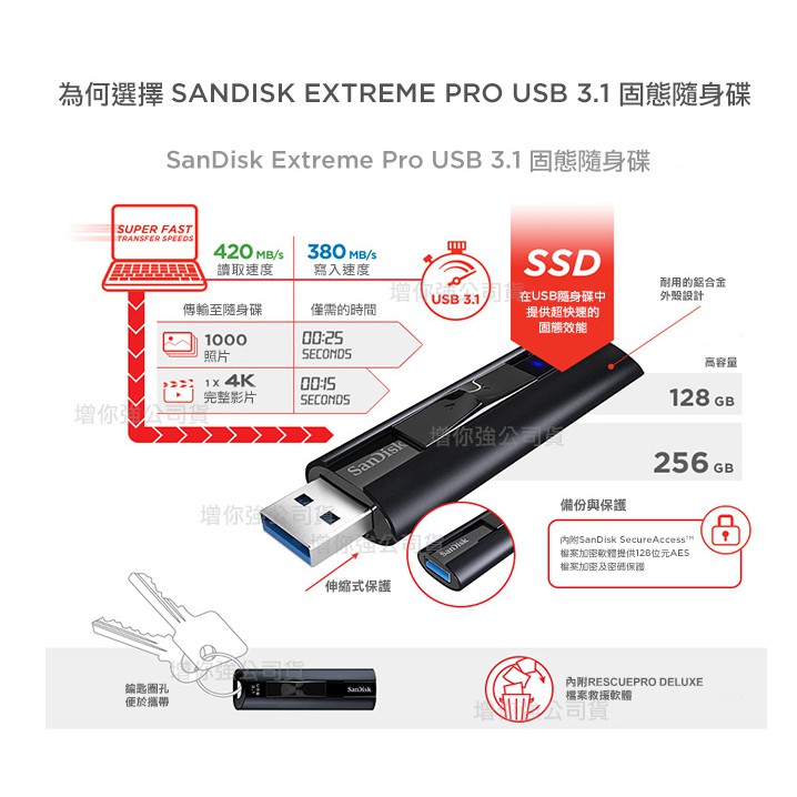 SanDisk CZ880 Extreme PRO 256G 512GB USB 3.2 512G 256GB 隨身碟 | 蝦皮購物