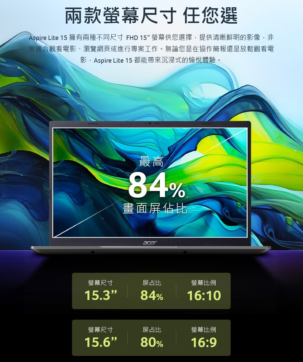 Acer Aspire Lite AL15-51P-50GN Core 5-120U/16G/512G筆電【聊聊領卷折】 | 蝦皮購物