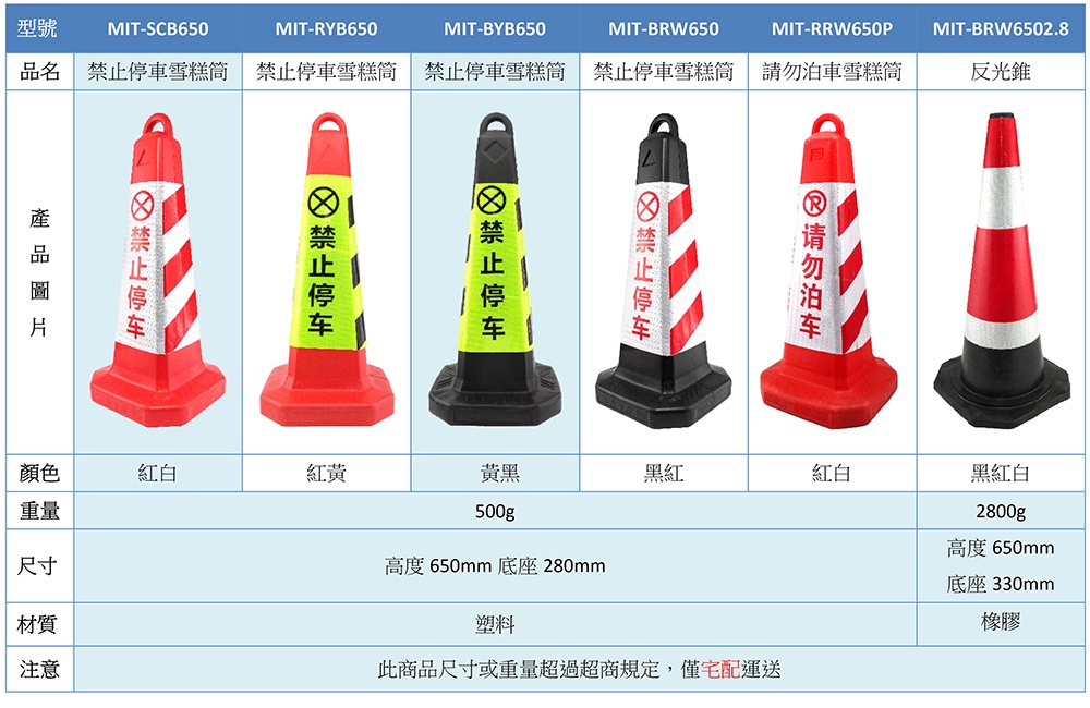 《頭手工具》橡膠路錐反光錐 65cm警示路錐 安全路障 錐形桶 禁止停車雪糕筒 隔離 三角錐 MIT-RYB650 | 蝦皮購物