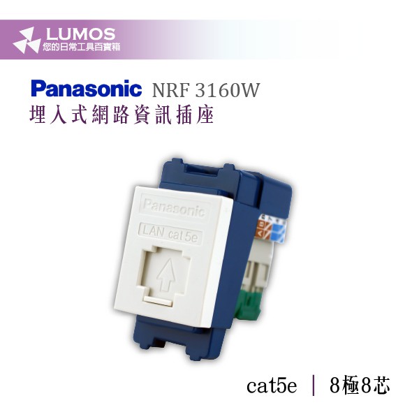 【台灣現貨/當天出貨】國際牌 NRF3160W cat5e資訊插座 埋入式網路資訊插座 8極8芯 | 蝦皮購物
