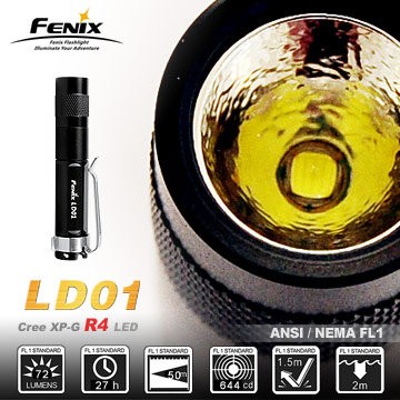 【聲揚小舖】 Fenix超mini LED手電筒#LD01 R4(現貨) | 蝦皮購物