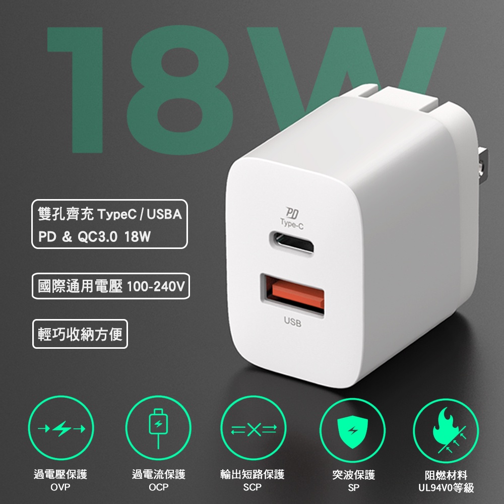 SP廣穎 QM16 20W PD雙孔快充頭 附贈多國轉接頭 充電器 豆腐頭 變壓器 適用iPhone、安卓手機 | 蝦皮購物