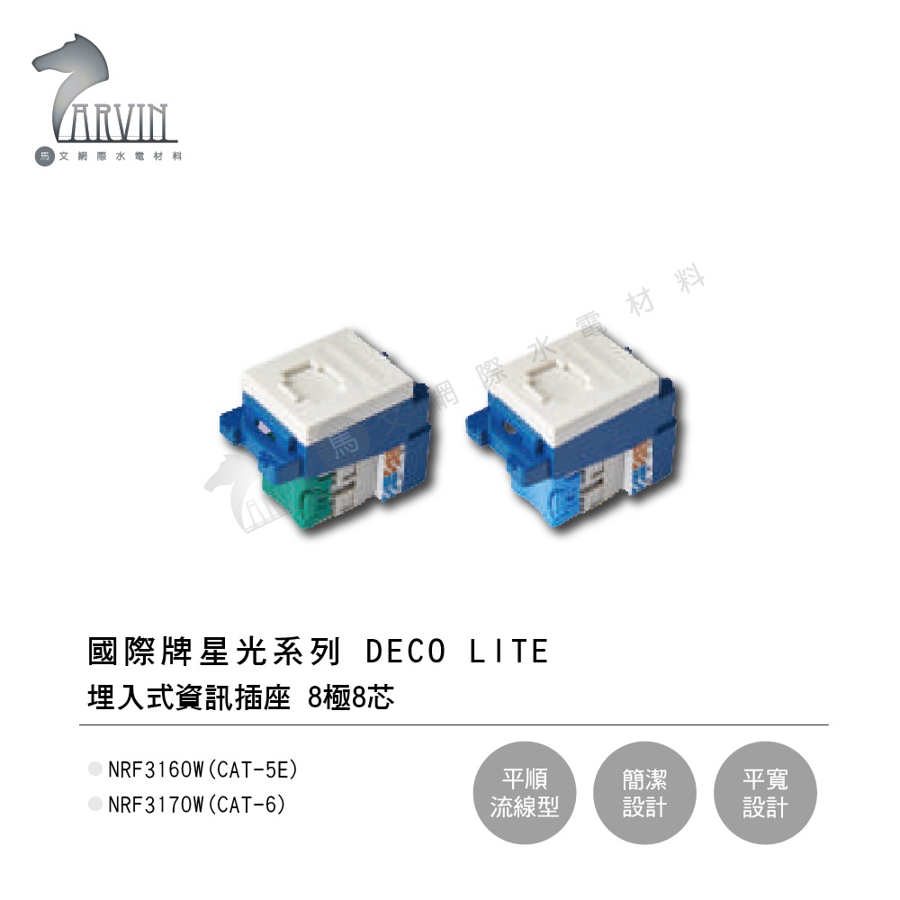 PANASONIC 埋入式資訊插座 8極8芯 NRF3160W NRF3170W 單品 國際牌星光系列 | 蝦皮購物