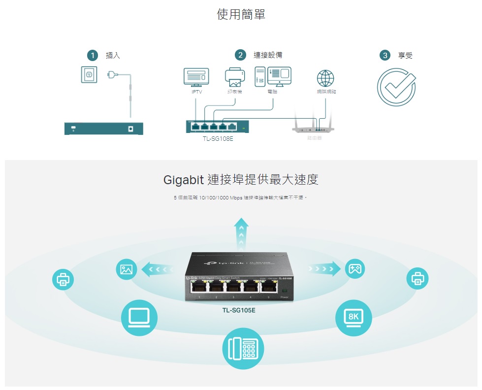 TP-LINK TL-SG105E 5port Gigabit 簡單管理型交換器 鐵殼 金屬殼 | 蝦皮購物