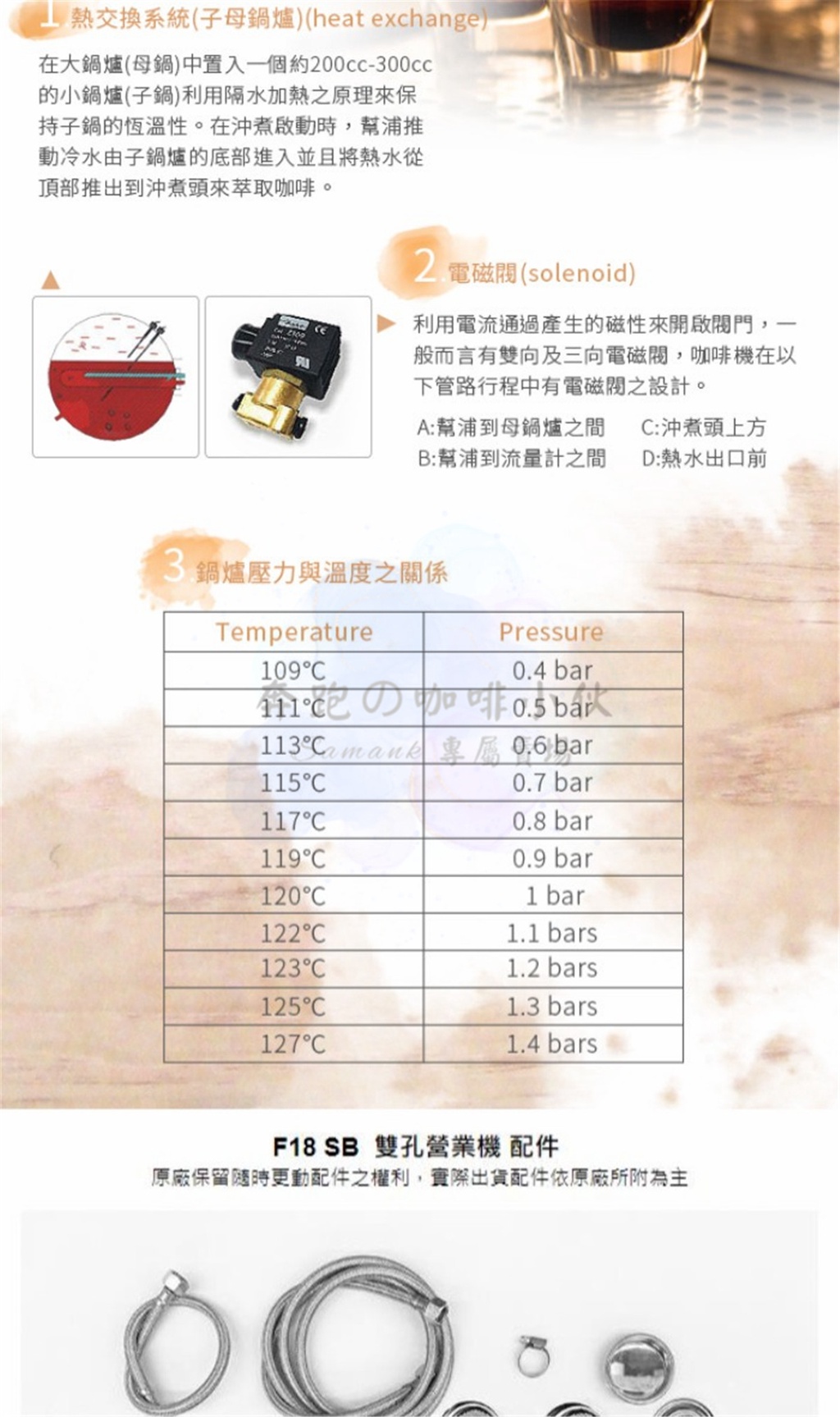 SANREMO F18 SB / F18 雙孔營業用咖啡機 220V 半自動 咖啡機 節能 咖啡廳 拉花大賽指定機 咖啡 | 蝦皮購物