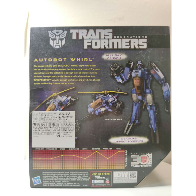 變形金剛 經典3.0美版 IDW V級 旋刃 Sandstorm 沙暴 閃電 路霸 彈簧 犀牛 | 蝦皮購物