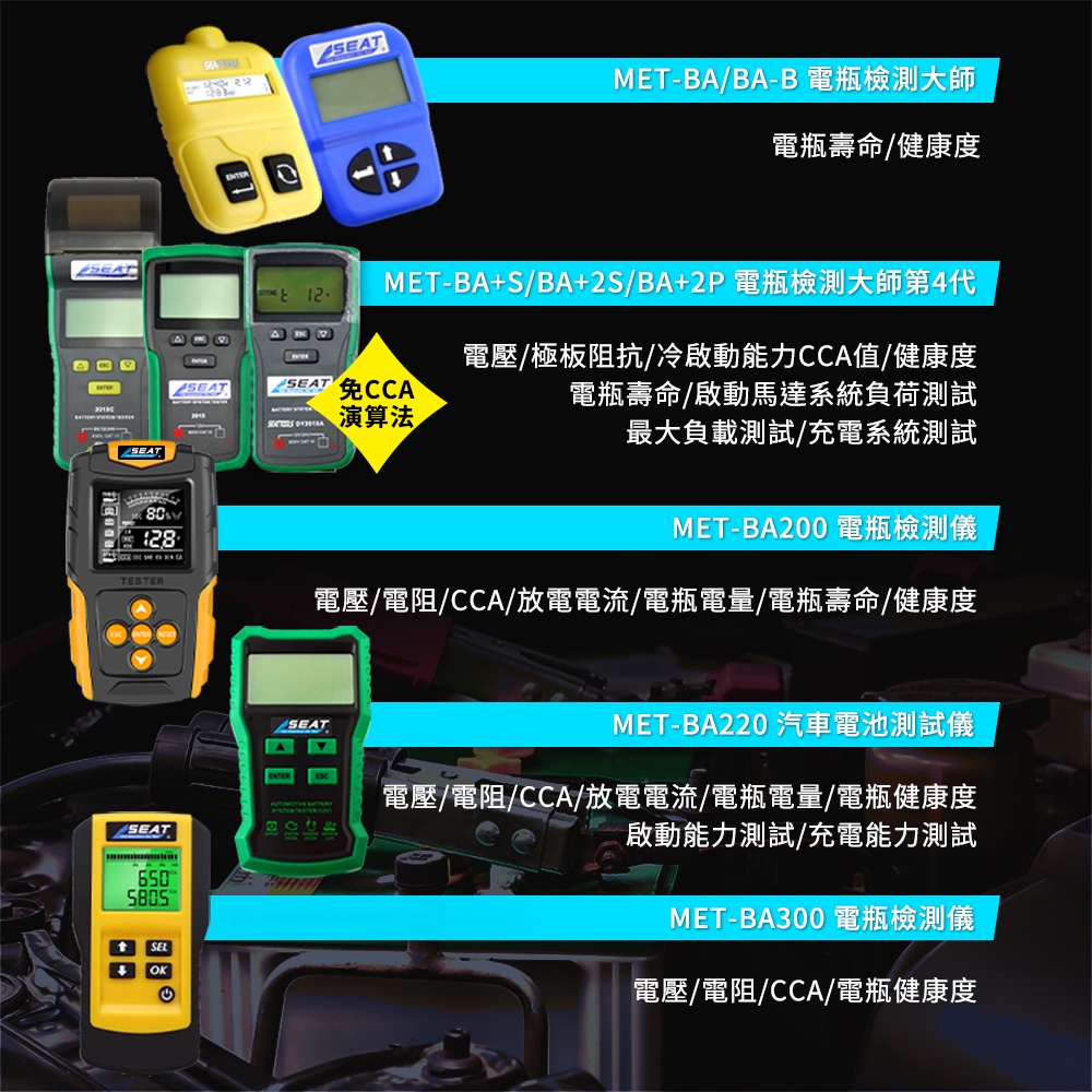 醫達康 電池性能分析儀 CCA內阻測量 蓄電池檢測儀 MET-BA200 電瓶測試儀 電池容量測試儀 汽車 操作簡單 | 蝦皮購物