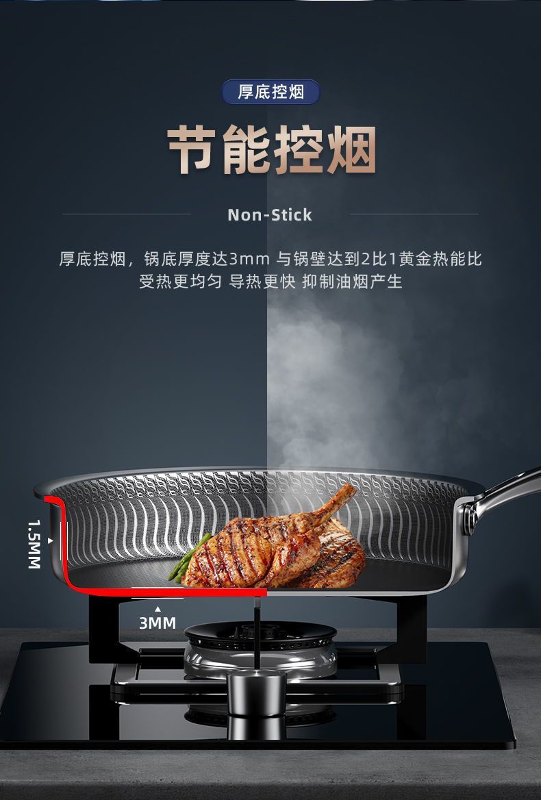 COTD同款不粘鍋 平底鍋不粘鍋 316鈦黑 醫用級不鏽鋼鍋 爐灶通用 26/28/30CM 蜂巢炒菜鍋 煎鍋 炒鍋 鍋 | 蝦皮購物