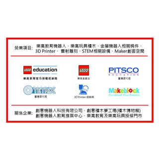 LEGO 9286 大型建構底板 Large Building Plates Set | 蝦皮購物