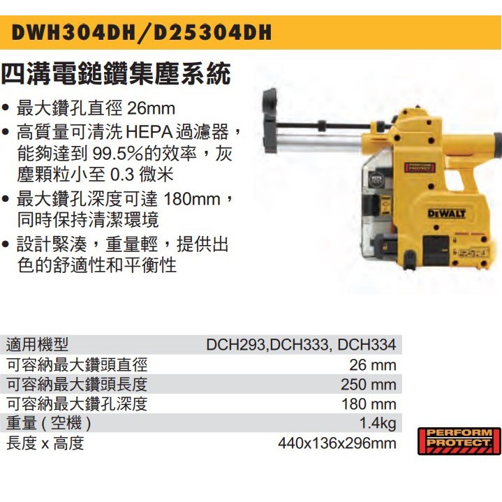 【玖家五金】美國 DEWALT 得偉 DWH304DH D25304DH 專用集麈器 四溝電鎚鑽集塵系統 集塵器 含稅 | 蝦皮購物