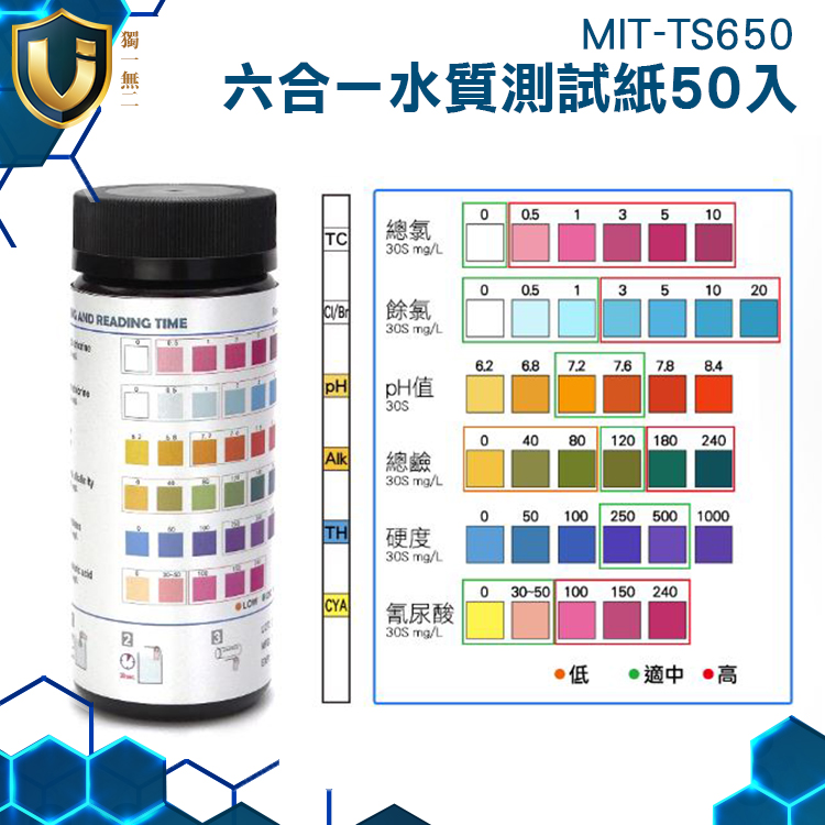 六合一水質測試紙50入 ph計 總鹼總氯 水硬度 PH試紙 TS650 魚缸水質檢測 PH酸鹼試紙 水質測試《獨一無2》 | 蝦皮購物
