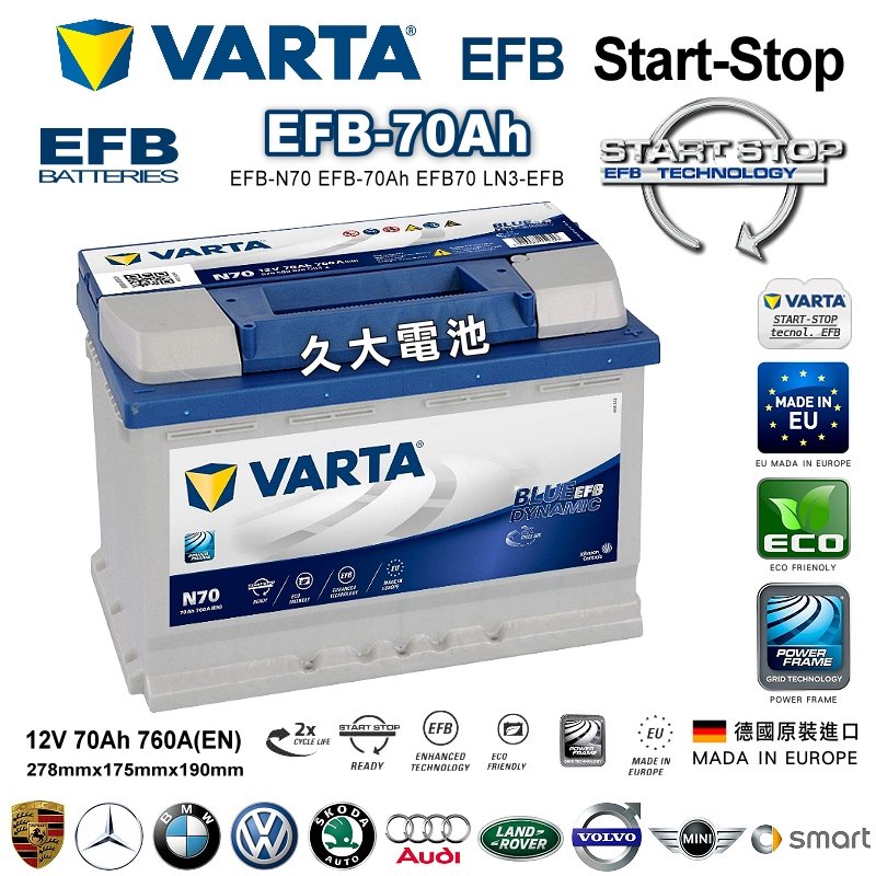 久大電池 德國 VARTA 華達 N70 EFB 70AH LN3 H6 汽車電瓶 怠速熄火車 Start-Stop | 蝦皮購物