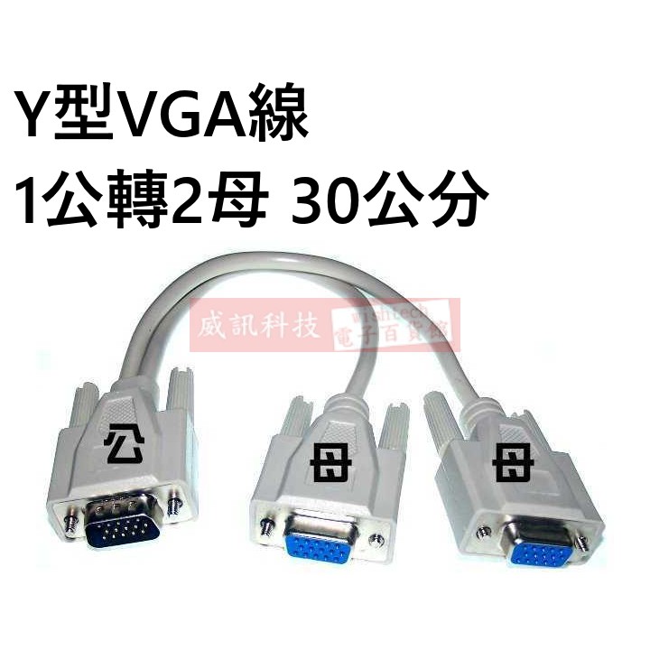 威訊科技電子百貨 GC-H15M/2X15F Y型 VGA線1對2 3排15PIN 1公轉2母 30公分 | 蝦皮購物