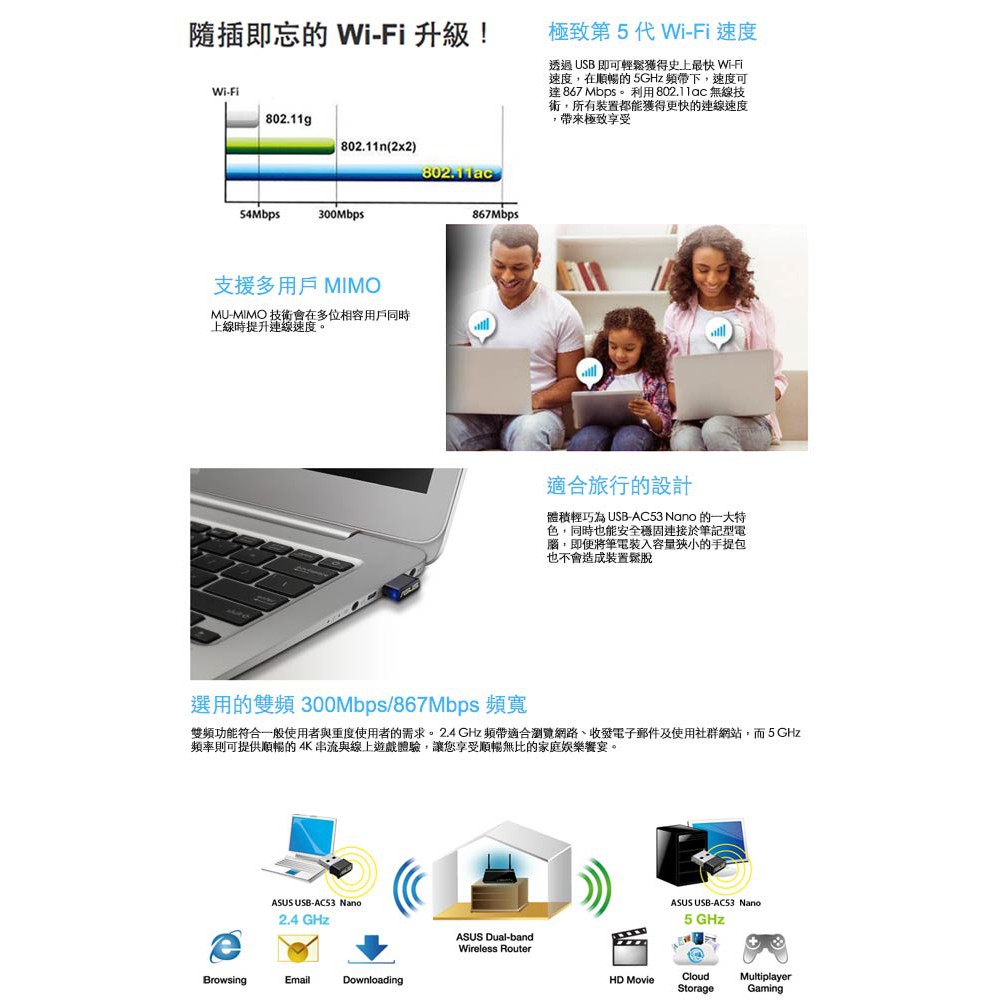 現貨 ASUS USB-AC53 Wireless-AC1200 NANO 無線網路卡 AC53 公司貨 光華商場 | 蝦皮購物