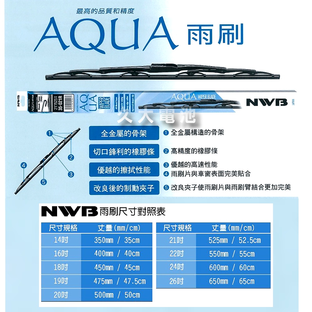【可超取】 日本 NWB AQUA 12吋～26吋 豐田 凌志 本田 馬自達 原廠雨刷 硬骨雨刷 鐵骨雨刷 通用型雨刷 | 蝦皮購物