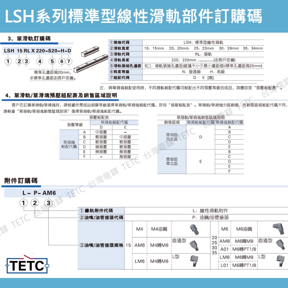 【8H快速出貨】亞德客 AirTAC LSH系列標準型線性滑軌 訂購請參閱訂購碼私訊客服下單 公司貨 #台中實體店面 | 蝦皮購物