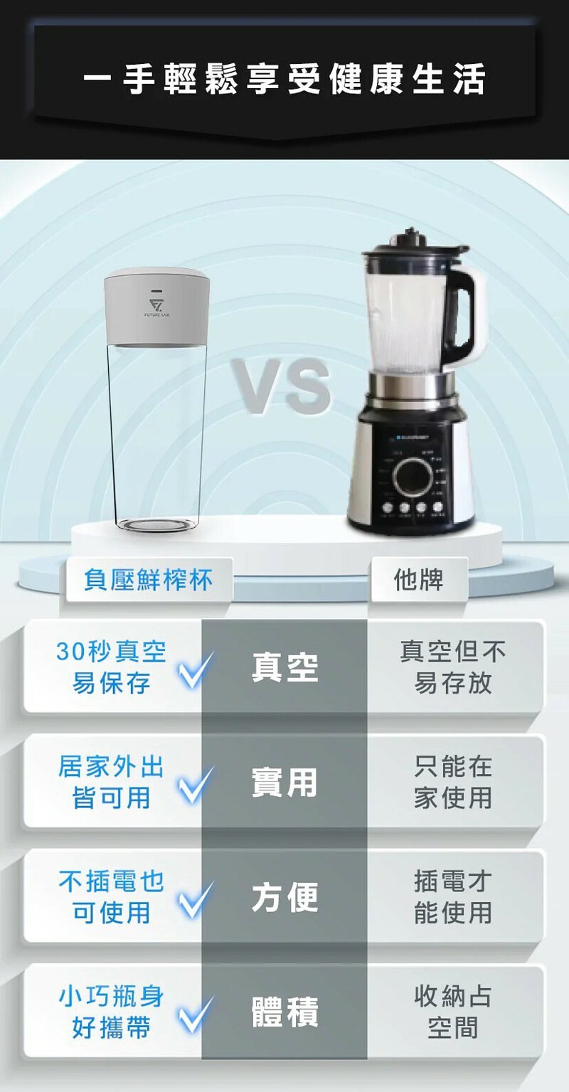 【FUTURE LAB. 未來實驗室】Trombe 負壓鮮榨杯 預購 | 蝦皮購物