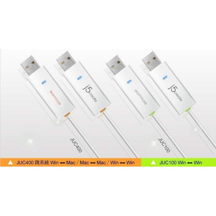 j5 create JUC400 蟲洞穿梭 Wormhole Switch 跨系統資料對傳線 | 蝦皮購物